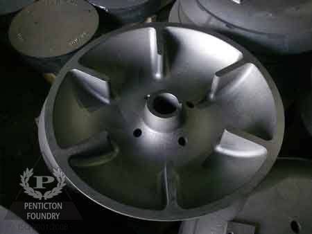 Sand Slinger Machine Diagram Types Of Machine Moulding